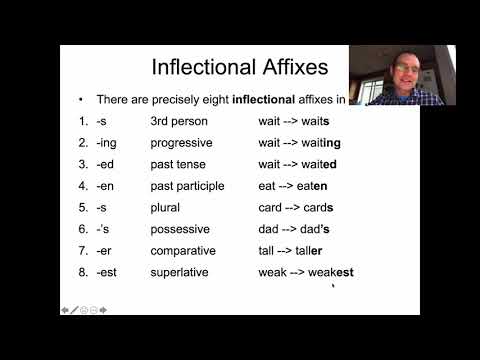 Ling 201 - Intro Linguistics - Morphology, part 3