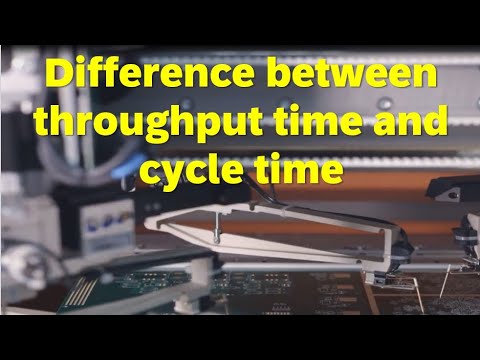 Difference between throughput time and cycle time