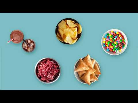 Foods to be Avoided or Eaten in Moderation