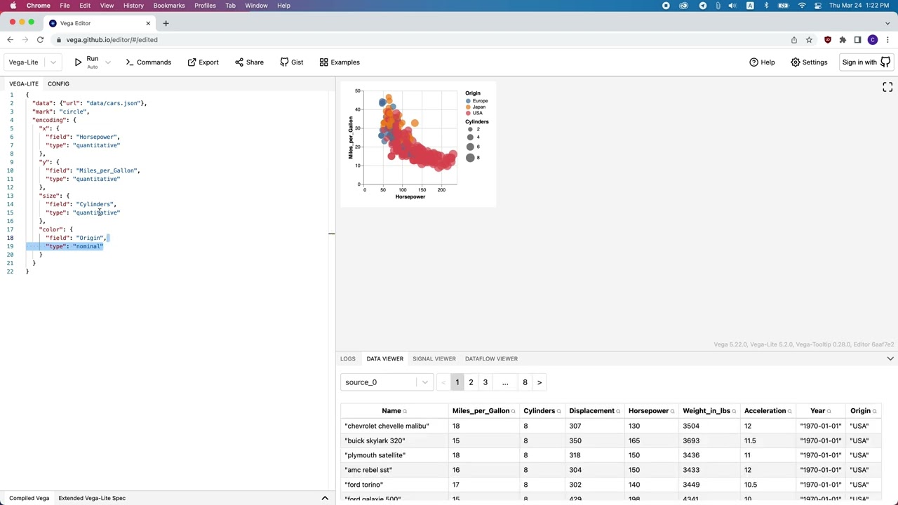 Vega-Lite Demo: Scatterplot Pan & Zoom
