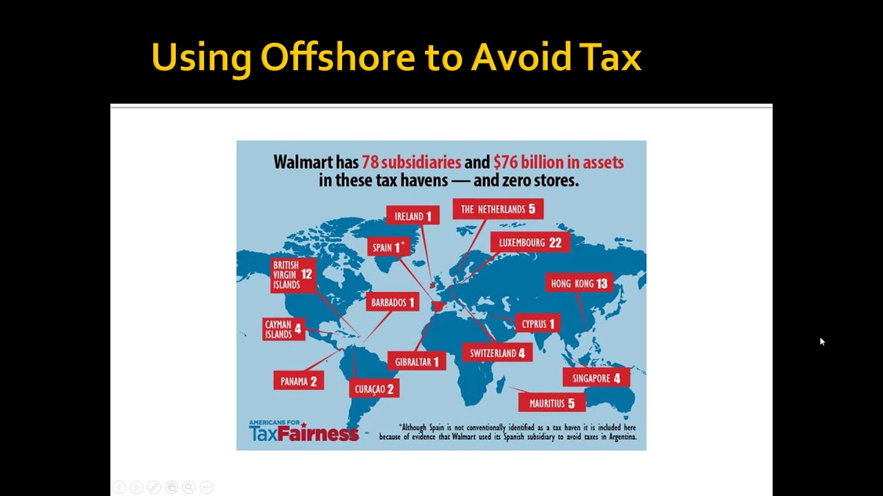 Chapter 39   Corporate Formation and Financing