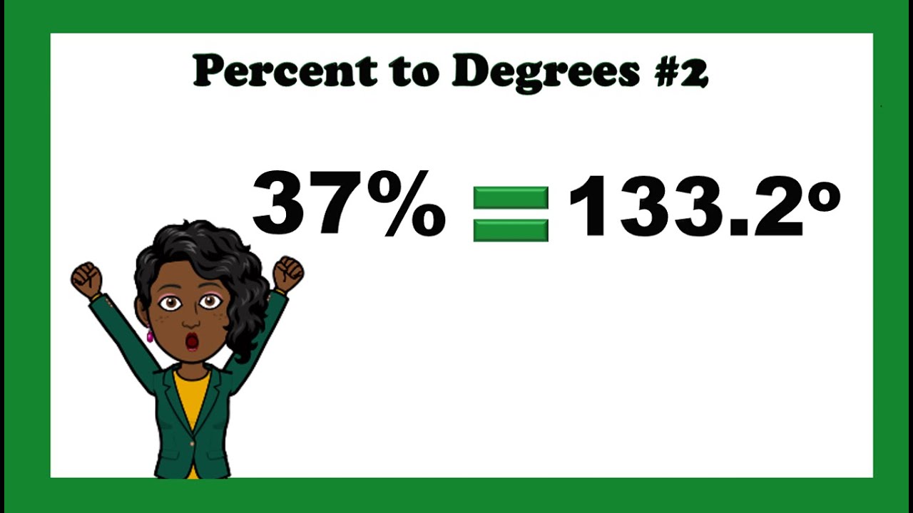 Percent to Degrees without Simplifying