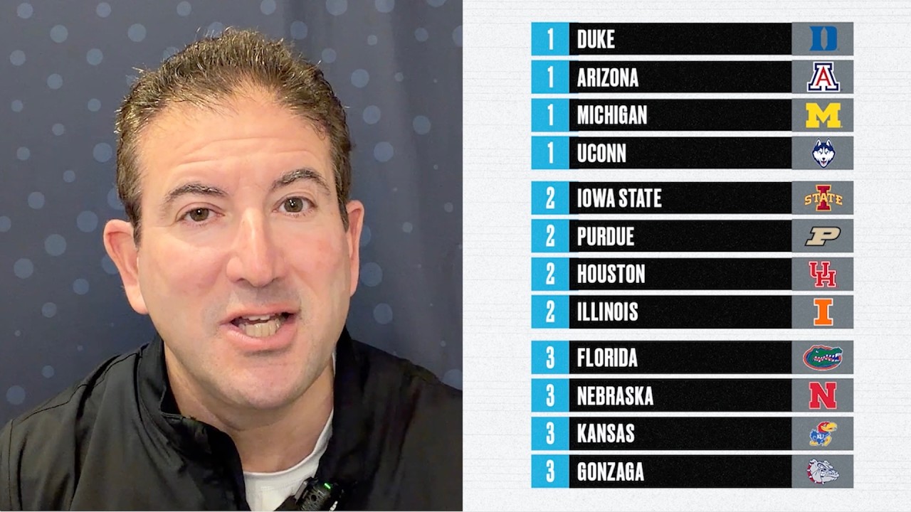 March Madness bracket predictions: Top seed lines projected on Feb. 24