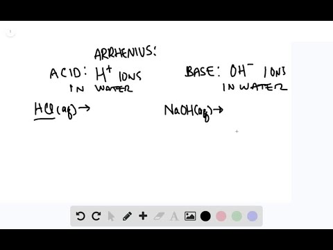 What is the Arrhenius definition of an acid? Of a base?