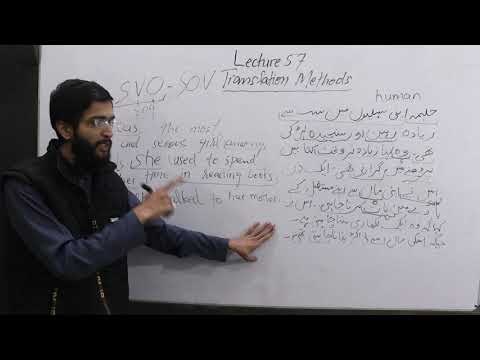 Lecture 57/120 How to Translate from Urdu to English / Hindi to English