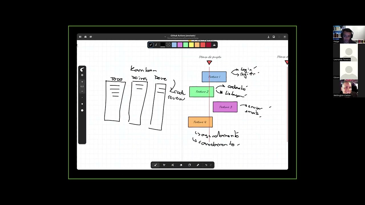 Aula ao Vivo - Aula #5 GitHub Actions - Parte 1 (Dev Samurai)