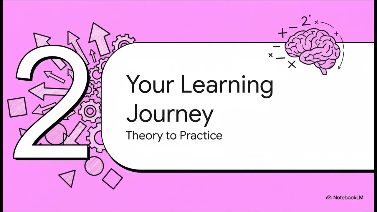 Level 7 Dyscalculia Course APEL conversion route 2