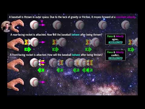 Physics Lesson - Balanced Forces & Constant Velocity