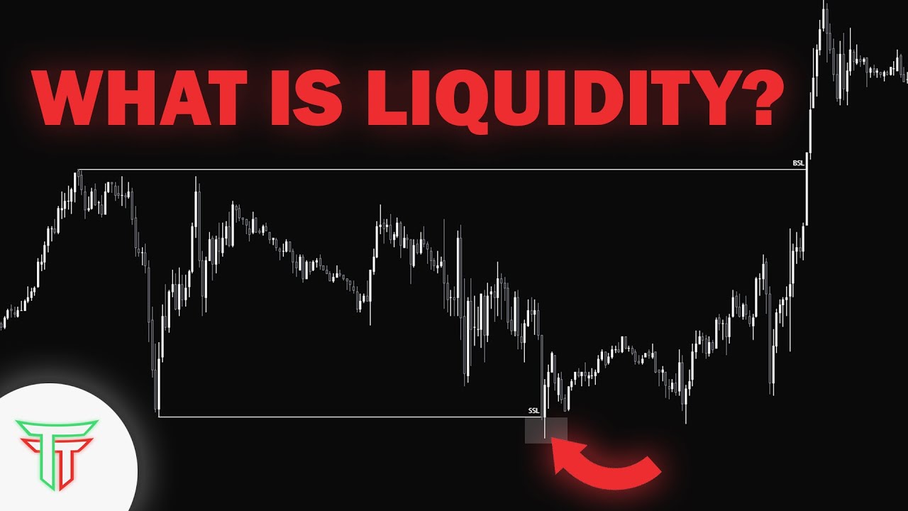 What is Liquidity? - How to Trade ICT Concepts