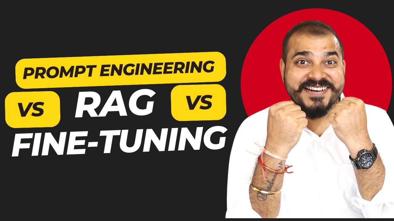 Prompt Engineering Vs RAG Vs Finetuning Explained Easily