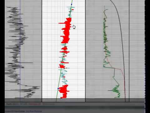 Pore Pressure Analysis Within Interactive Petrophysics (IP)