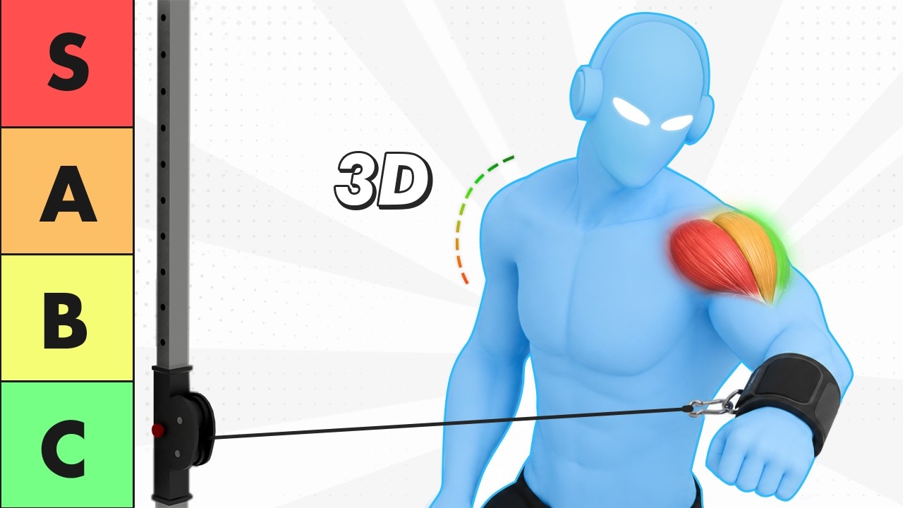 The 3 BEST SHOULDER EXERCISES