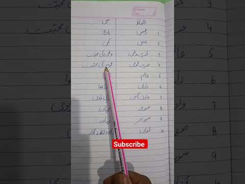 Words meanings in urdu #words#urdu #shortsvideo #shorts