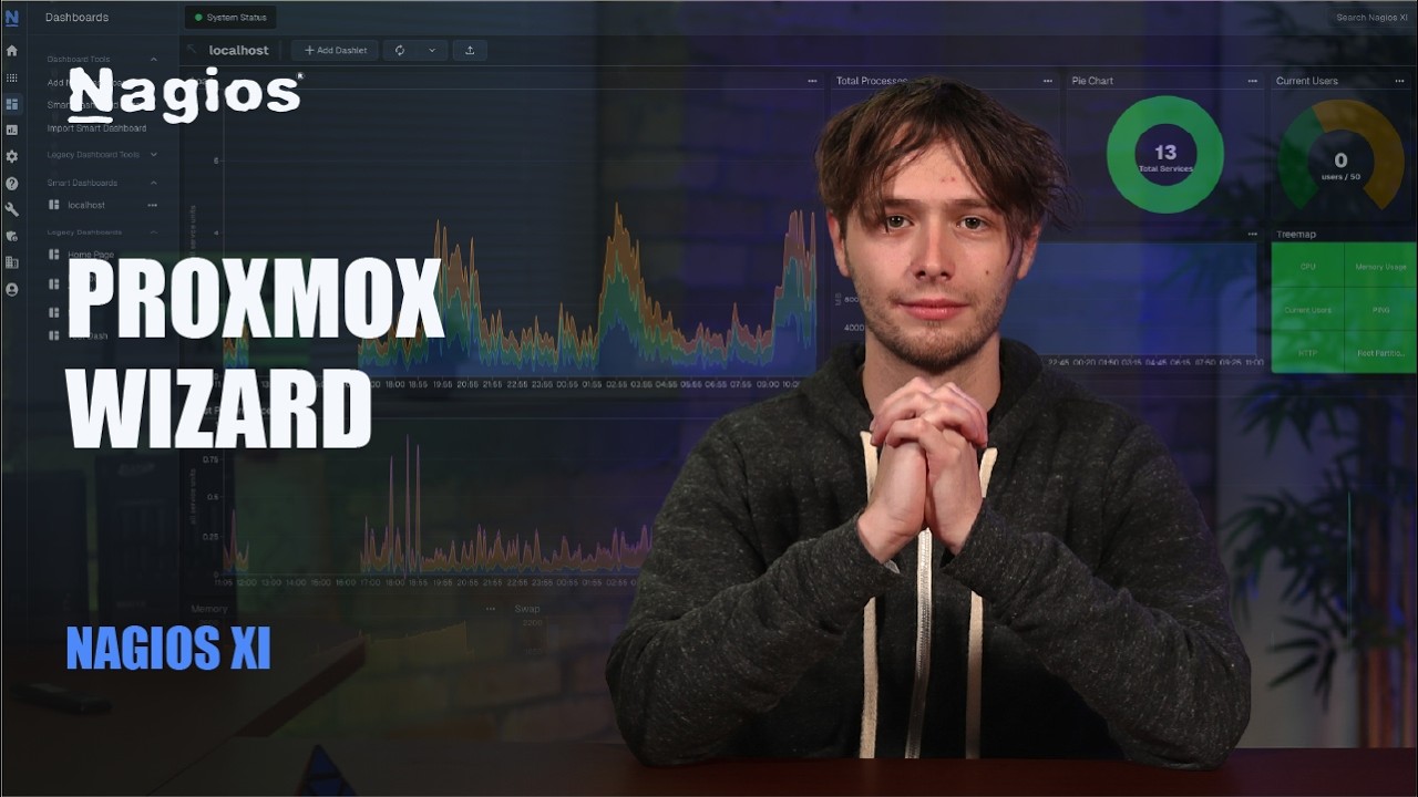 How To Use the Proxmox Wizard in Nagios XI 2026