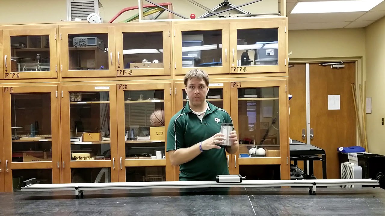 Collisions with Carts