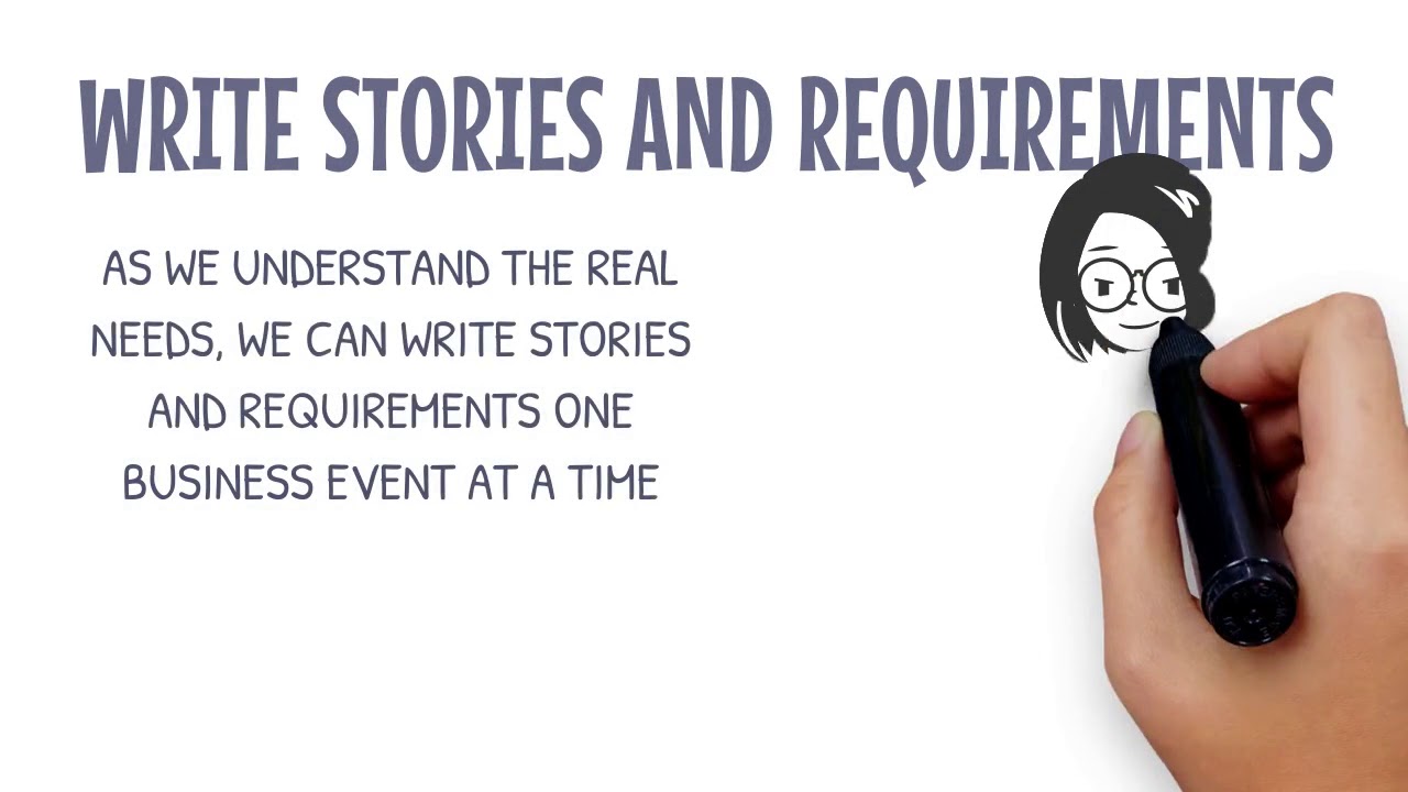 mastering the requirements process 720p Volere