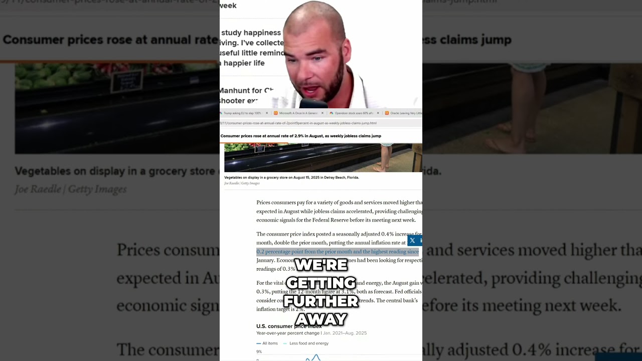 Inflation Up! Why This Market Rally Might Be a Trap! #shorts