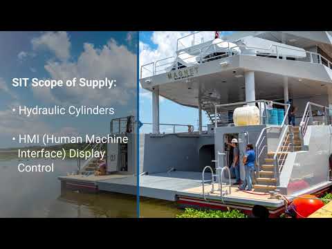 Elevating Stern Platform