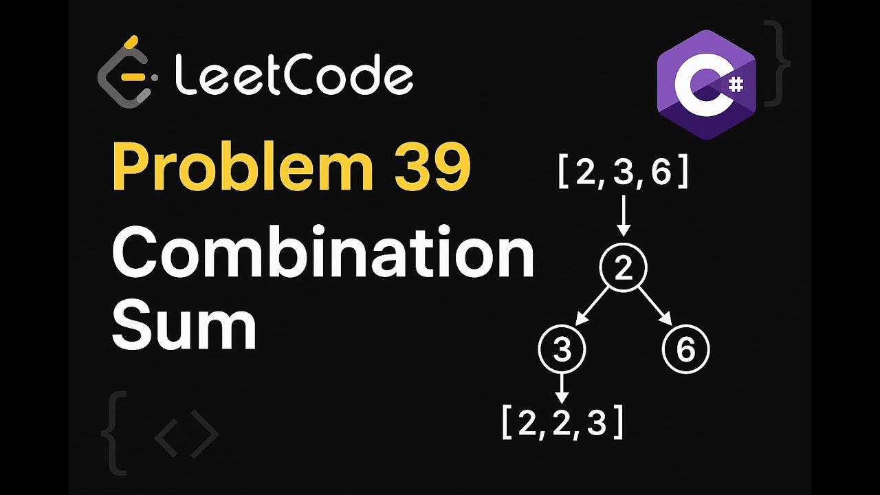 LeetCode 39: Combination Sum | C# Solution | Backtracking Algorithm |