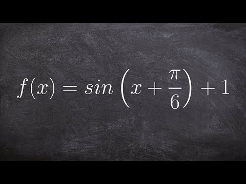 Translating Sine Functions - Expii