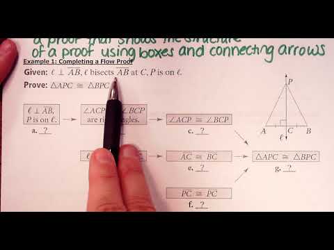 Geo Flow Proof