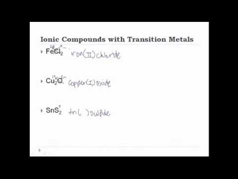 Naming Ionic Compounds