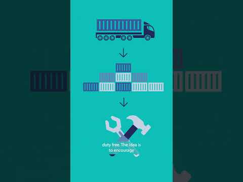 Terms of Trade: Foreign Trade Zone