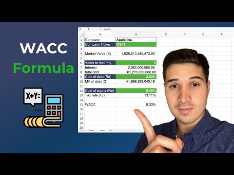 WACC Formula [Full Calculation & Free Template]