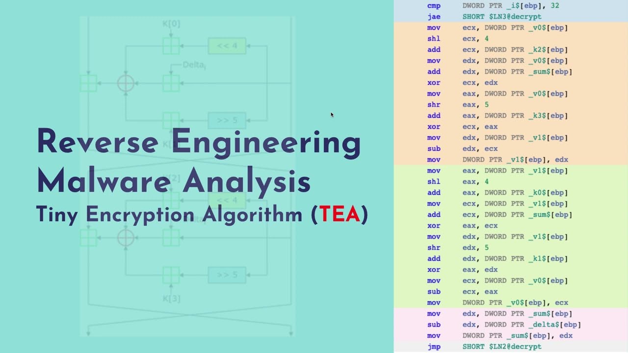 Tiny Encryption Algorithm [TEA]