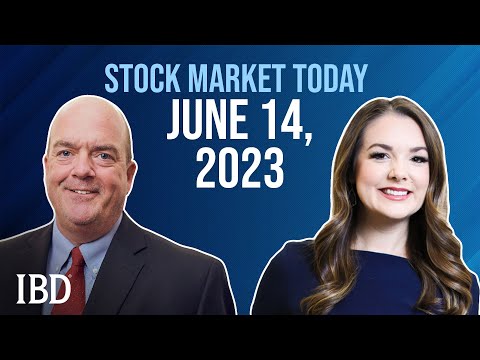 Nasdaq Holds Firm Despite Hawkish Fed Statement; MMSI, STE, SYK In Focus | Stock Market Today
