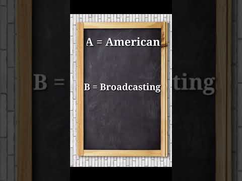 Full Form of ABC || What is the full Form of ABC