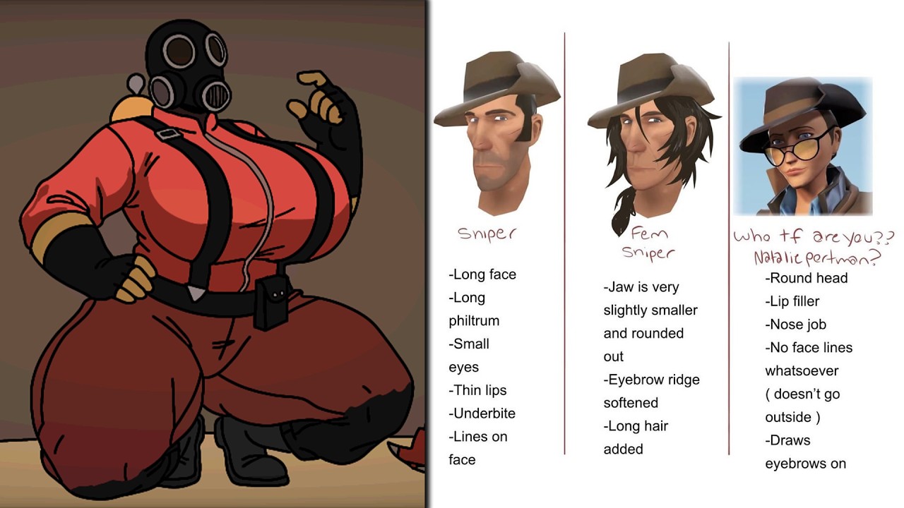 The TF2 Community be like...