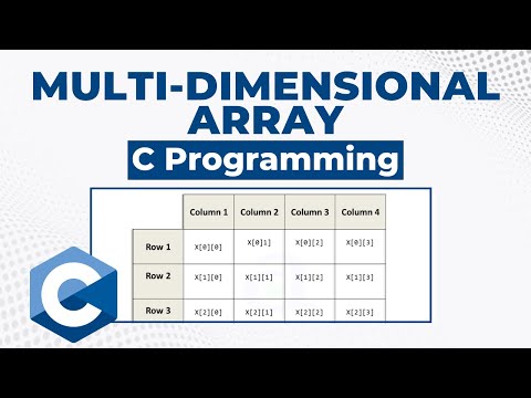 Learn Multi Dimensional Arrays in C Programming | C Programming Tutorial - Mind Luster