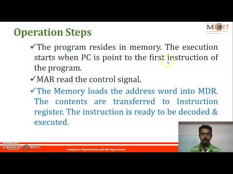Basic operational concept of Computer