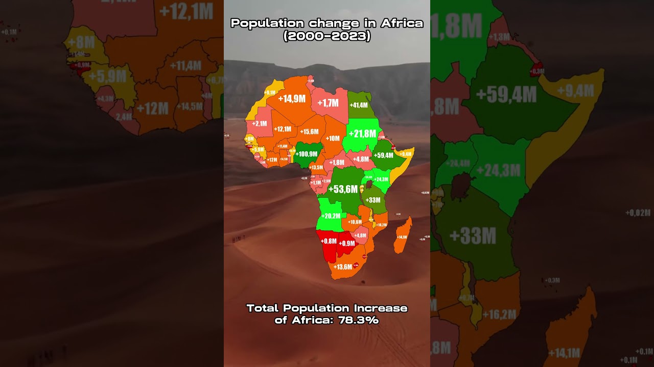 Population Change in Africa (2000-2023)