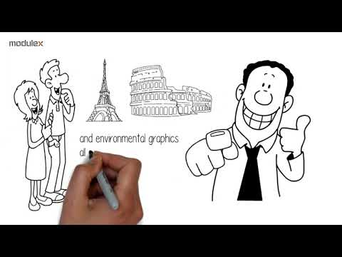 Modulex | What is Wayfinding?