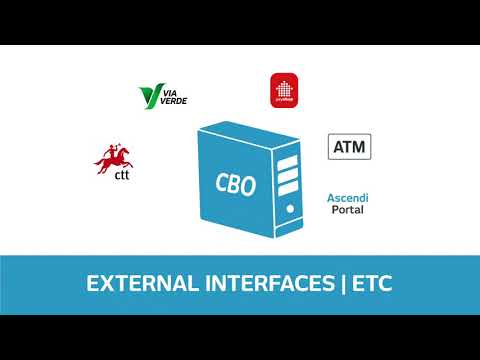 Toll Collection - Ascendi´s Solution