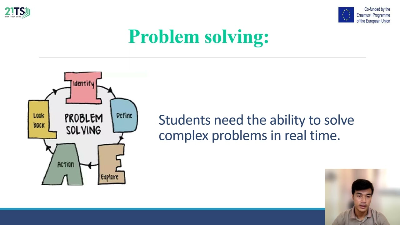 Module 4 - Unit 2_Need of Assessing 21st century skills   final