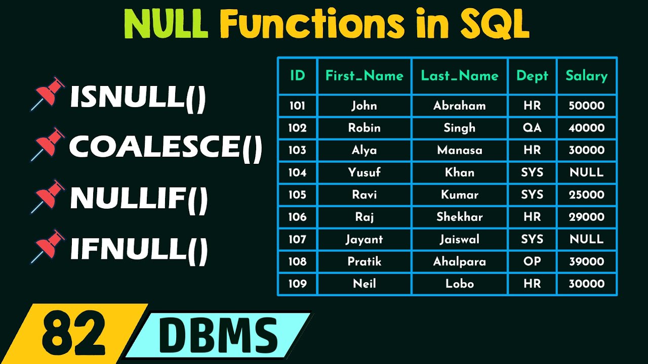NULL Functions in SQL