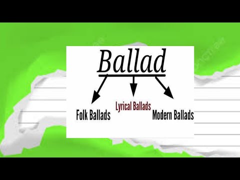 🎶Ballad || Literary Form / Term , Definition & Explain in English #ballad#literaryform#literature