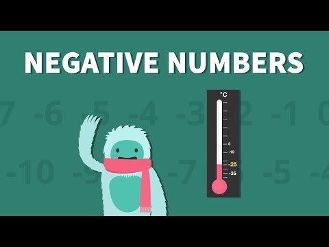 Negative numbers Video Lecture - Year 6 Mathematics