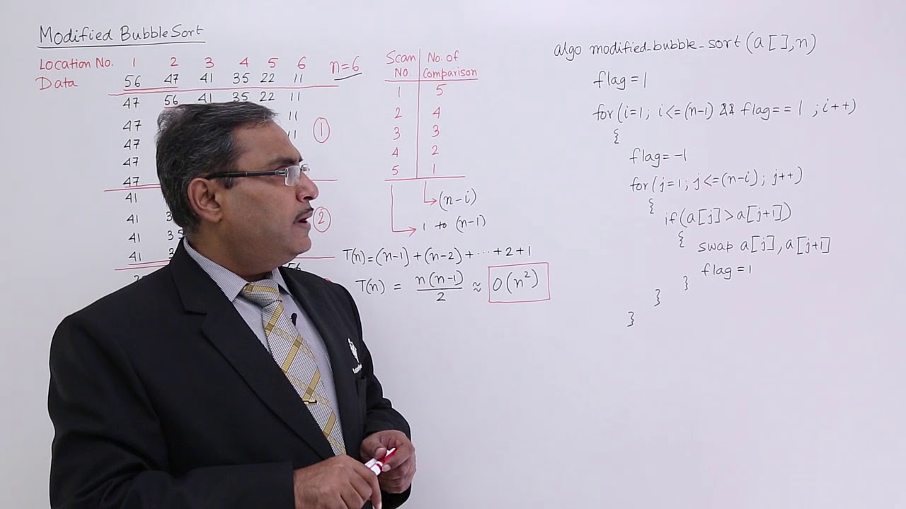 Modified Bubble Sort