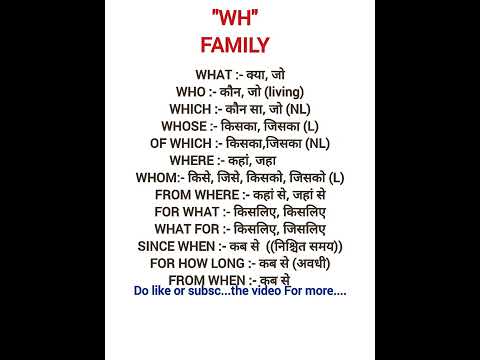 common English words||wh wordsfamily||#shorts#shirts,ytshorts