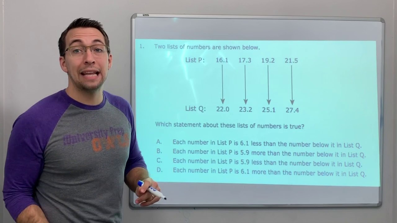 5.4(D) #1 - Additive and multiplicative patterns