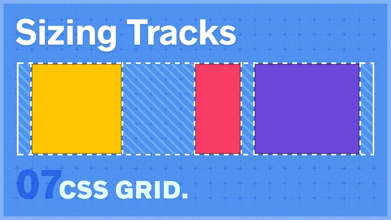 CSS GRID: Sizing tracks in CSS Grid — 7 of 25