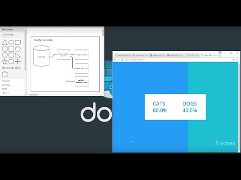 Docker Voting App - like never before - Windows Containers!