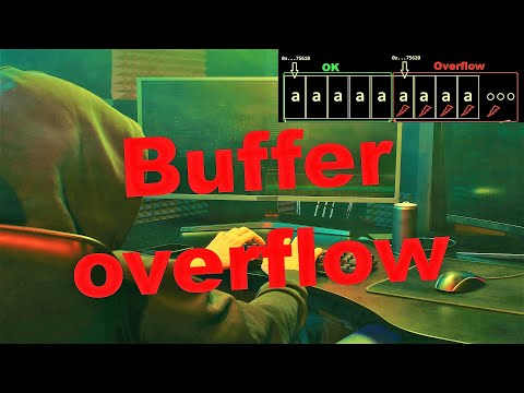 BUFFER OVERFLOW attack - EXPLAINED