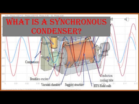 What is a synchronous condenser