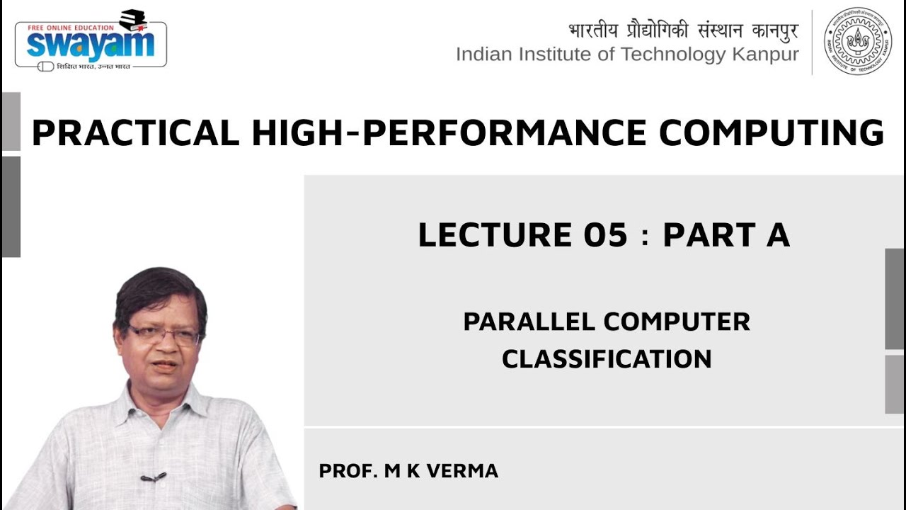 Understanding High Performance Computing Shared Vs Distributed Memory Architectures Galaxyai