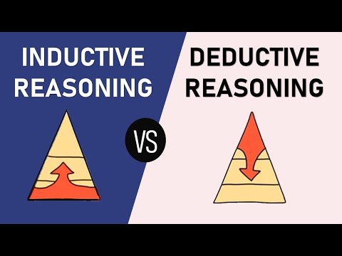 Inductive vs Deductive Reasoning